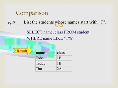 Sql Queries Presentation Pptx Databases Computer Software And Applications
