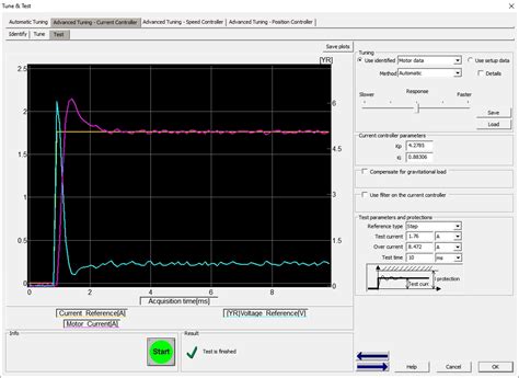 Automatic Tuning Interfaces Usage For Controllers Tuning And Parameters