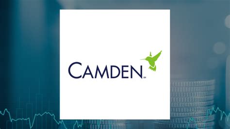 Camden Property Trust Shareholders Approve Proposals As Management Sees