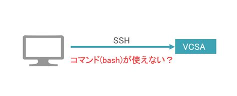 Vcsaにssh接続したが、コマンドbashが使えない？ Sier Station
