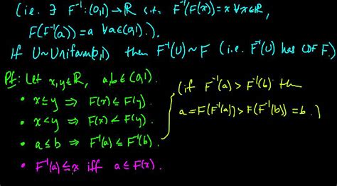 ML Smirnov Transform Inverse Transform Sampling Invertible Case YouTube