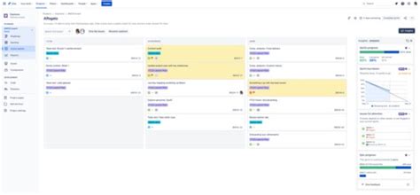 A Complete Guide To Software Development Project Management