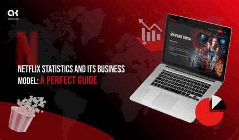 Netflix Clone Script Upto 50 Off Appkodes
