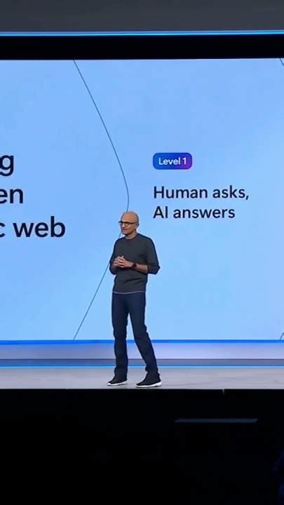 Github Copilots Evolution Githubcopilot Aicoding Softwaredevelopment Youtube