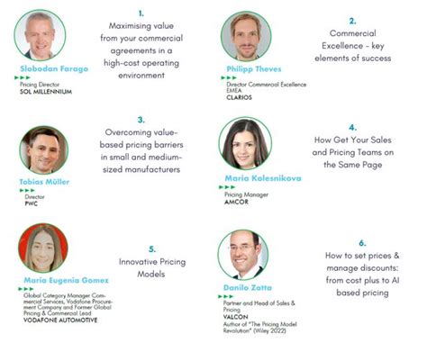 Epp Pricing Platform On Linkedin Eppmpf Epp Pricing