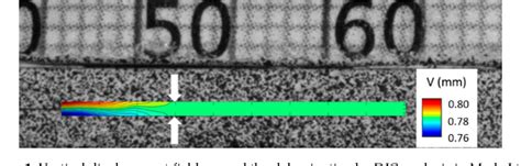 Figure 1 From Digital Image Correlation Measurements Of Mode I Fatigue Delamination In Laminated
