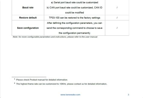 Lidar Long Range 100 Meters Laser Sensor Lidar Range Finder Module