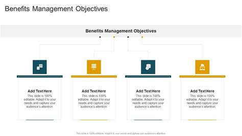 Benefits Management Objectives In Powerpoint And Google Slides Cpb PPT Slide