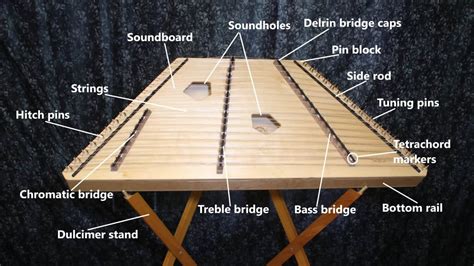 Hammered Dulcimer Artofit