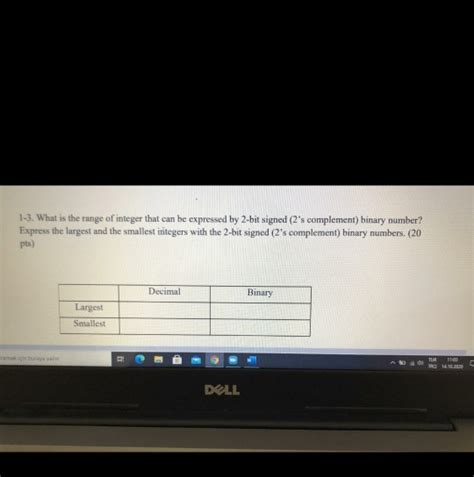 Solved What Is The Range Of Integer That Can Be Chegg Com