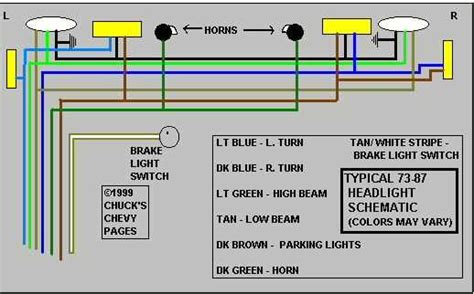 Understanding The Inner Workings Of Headlight Circuits
