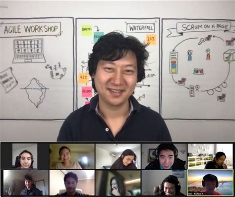 Real Skills Education On Linkedin Projectmanagement Agile Learning Mindset Softwaredevelopment