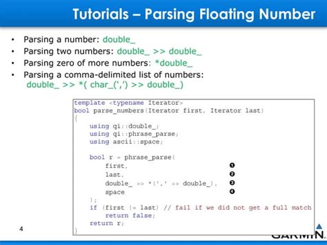 Intro To Boostspirit Ppt