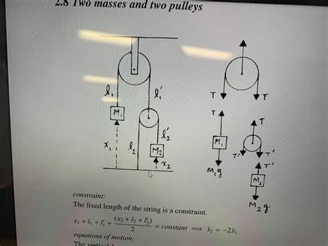 [physics 1] Why Do We Divide By 2 In The Conservation Of String