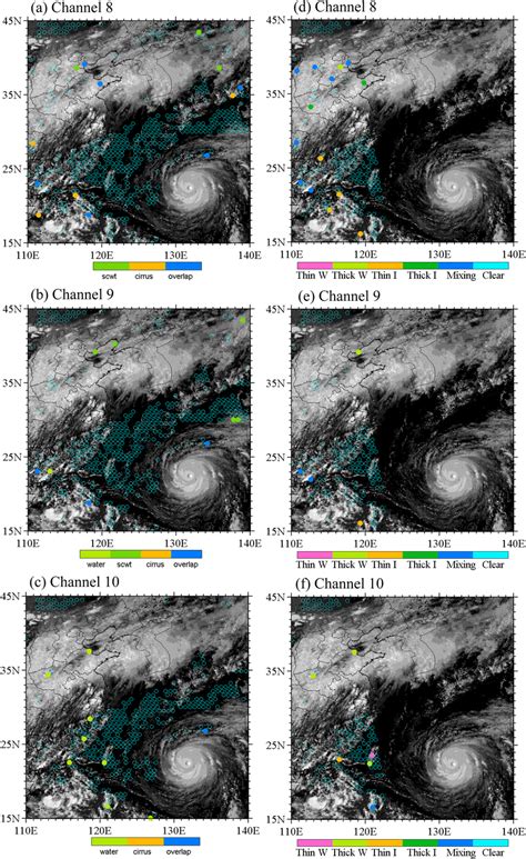 Same As Figure Except For The DCD Scheme Download Scientific Diagram