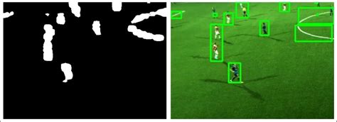 Mean Shift Tracking OpenCV With Python Blueprints