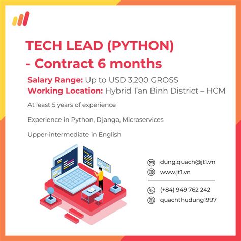 Ánh vi nguyễn on linkedin itjobs jt1 python techlead django microservices aws contractor…