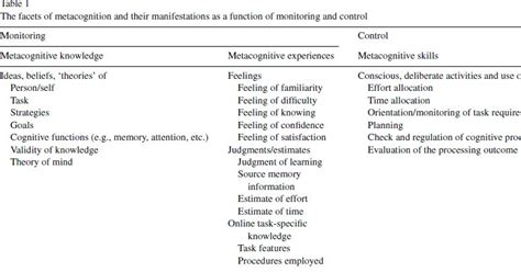Research Kinda Thing In Ratology Formerly Disability Etc In Ratology