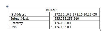 Konfigurasi Topologi Bus Di Cisco Packet Tracer Part 2