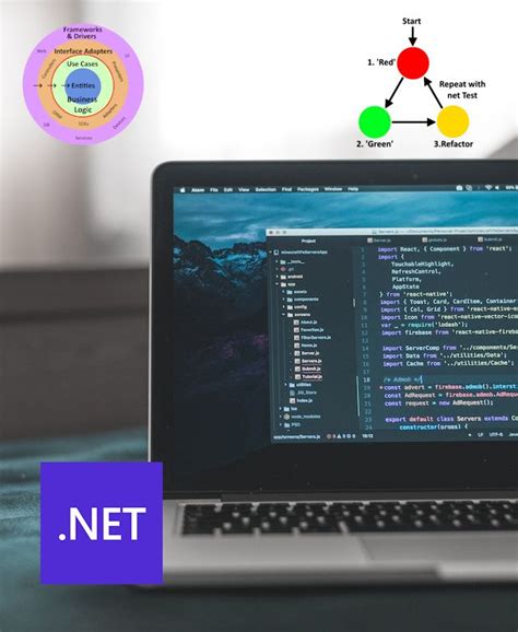 Dotnet Csharp Softwareengineering Programming Olaf Thielke
