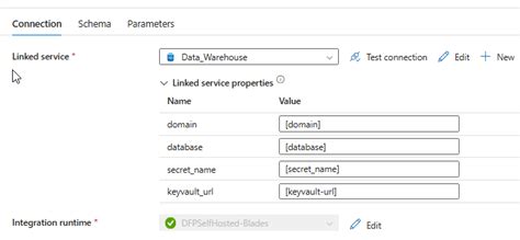 Azure Data Factory Linked Service Parameterization Default Values And Cicd Pipelines
