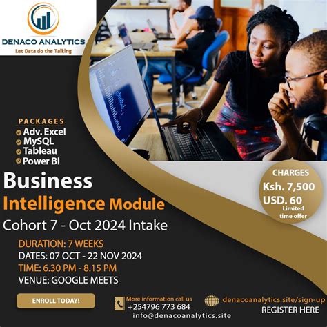 denaco analytics on linkedin businessintelligence dataanalytics