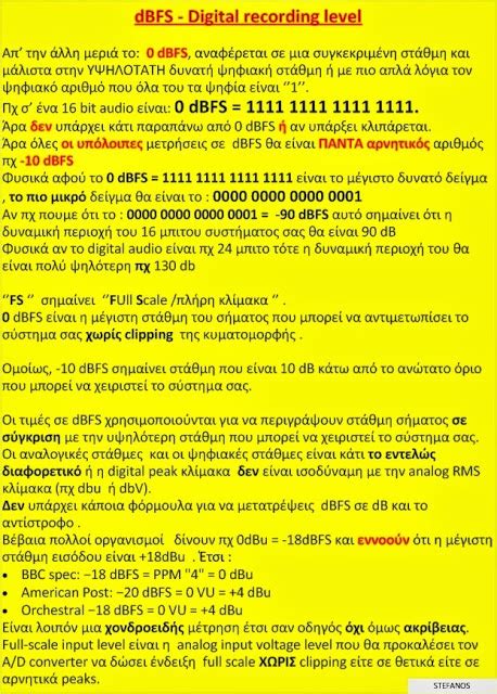 Db Dbm Dbu Dbv Dbfs Line και Instrument Levels Avsite