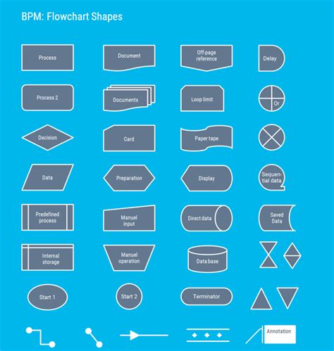 Bpm Shapes Df757