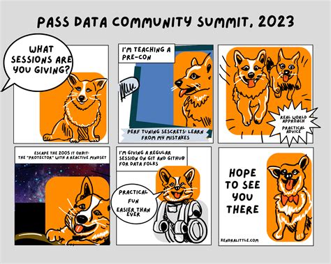 My Performance Tuning Precon And Git Session At Pass Data Community