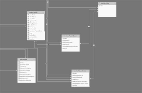 And If In Conditional Column Microsoft Fabric Community