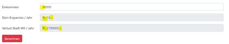 Javascript Put Html In Input Field Stack Overflow