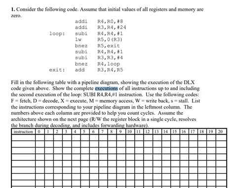 Solved Consider The Following Code Assume That Initial