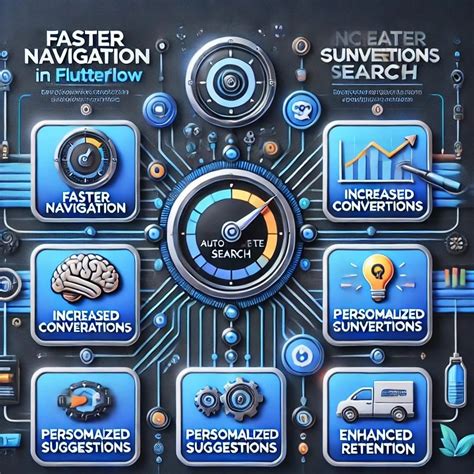 Muhammad Rameez On Linkedin Flutterflow Autocompletesearch