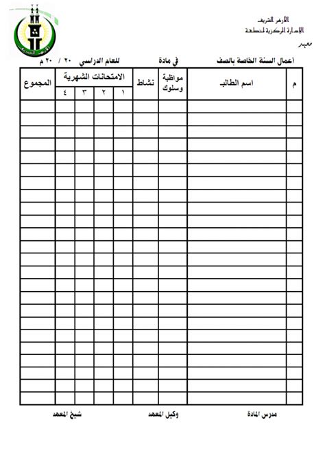 كشف أعمال السنة للأزهر من الأستاذ إسلام علاء الدين