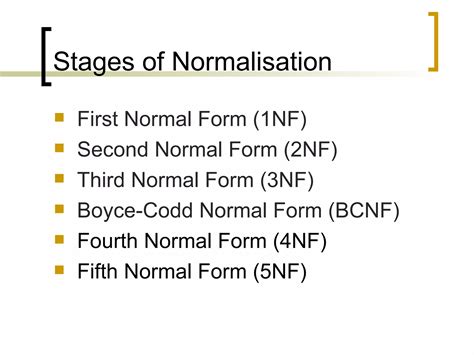 Databases Normalisation Ppt Databases Computer Software And