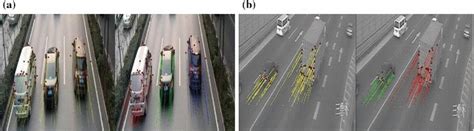 Clustering Results For Different Traffic Scenes A Urban Road In Xian