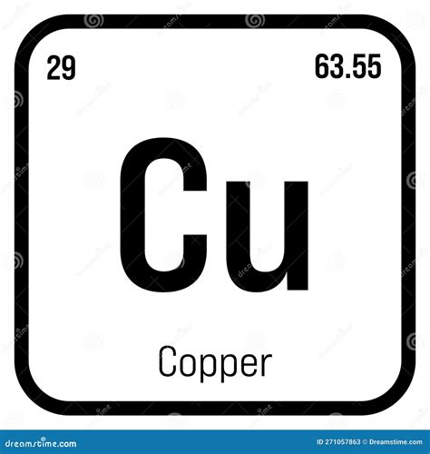 Copper Cu Periodic Table Element Stock Illustration Illustration Of