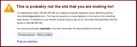 SSL Certificates Explained