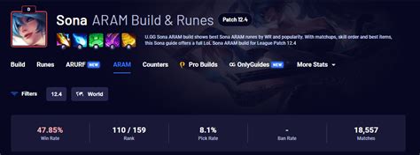 Apology To Malphite Maokai And Amumu R Aram
