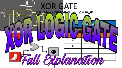 Xor Logic Gate Circuit Truth Tables Boolean Algebra Exclusive Xor Gate Details Explanation