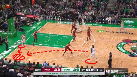 전술 농구에서 지역 방어를 깨는 효과적인 공격 농구 에펨코리아