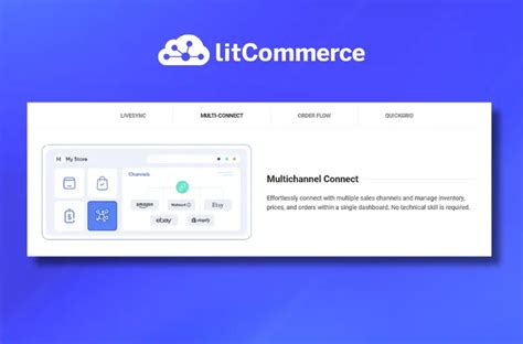 what is amazon mws a beginner guide for sellers