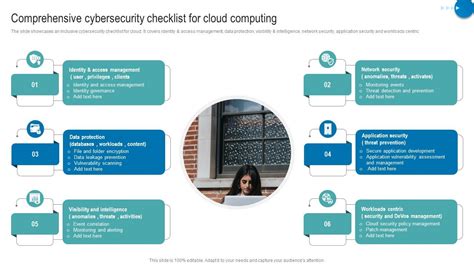 Comprehensive Cybersecurity Checklist For Cloud Computing Ppt Template