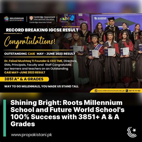 Syed Ahmer Ali Rizvi Posted On Linkedin