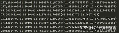 出租车GPS数据专题出租车GPS数据如何获取 个城市的出租车数据免费下载 知乎