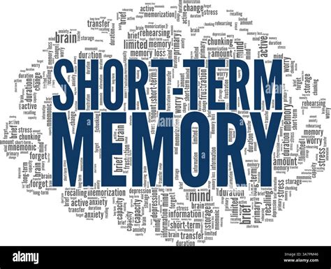 Short Term Memory Vector Illustration Word Cloud Isolated On White Background Stock Vector Image