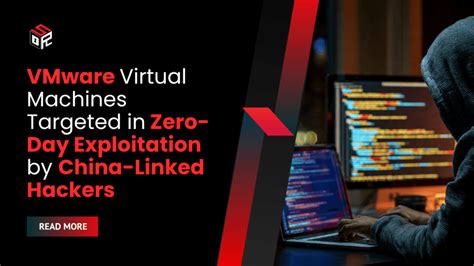 Vmware Virtual Machines Targeted In Zero Day Exploitation By China Linked Hackers Cybersecurity