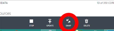 How Do I Deploy An Azure Mobile Service To The Staging Environment Stack Overflow