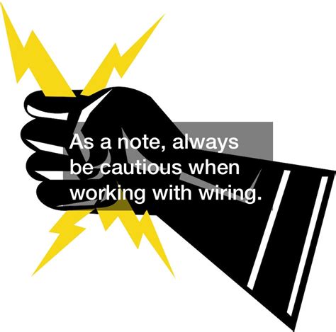 Guide To Custom Power Cables And Where Theyre Useful Media Content Lab