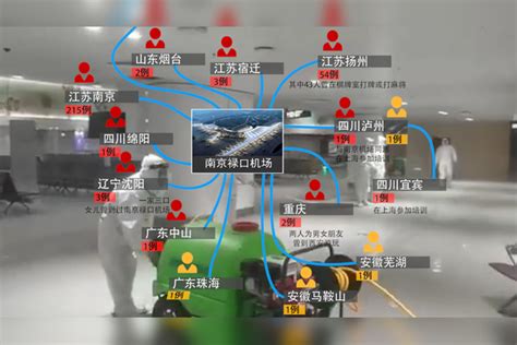 【动画】南京疫情关联病例已超300例 涉及多省份！150秒看懂本轮疫情传播链条疫情关联省份